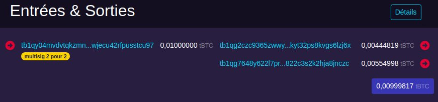 Le mécanisme de « justice » du Lightning Network - 2e partie : Les ...