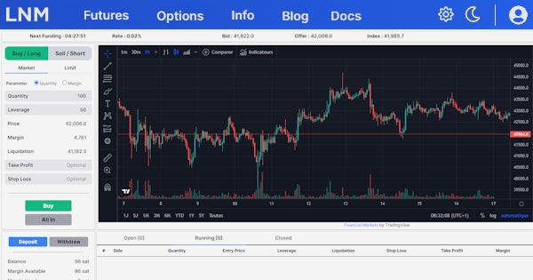 Introduction à LN Markets - bitcoin.fr