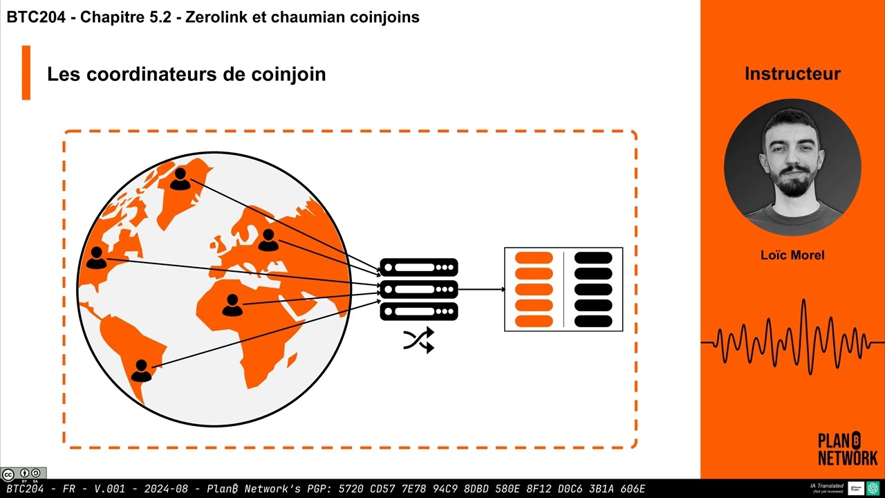 Comprendre les transactions coinjoin - bitcoin.fr